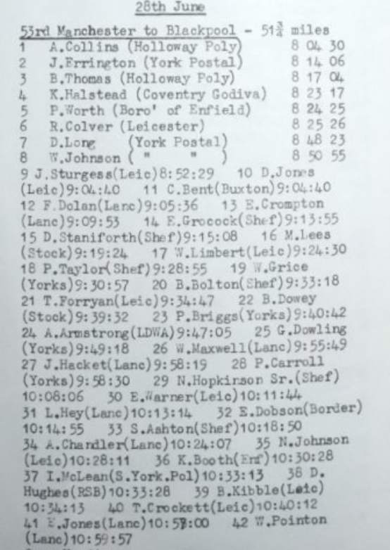 Frank Dolan [1945- 2025], Centurion 656 RIP and RWA AGM, January 23rd ...